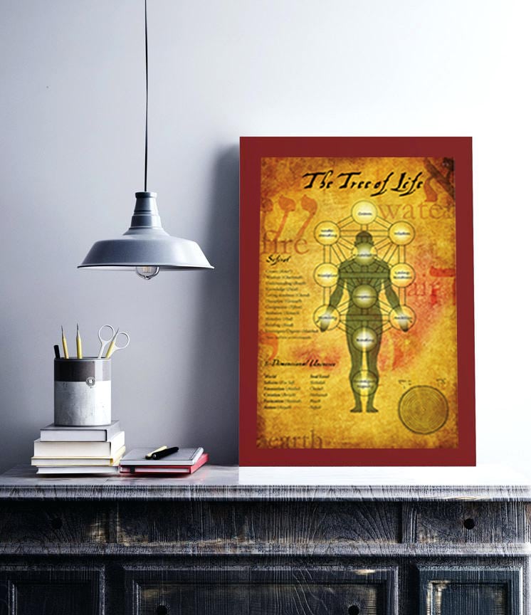 Kabbalah Tree Of Life Poster
